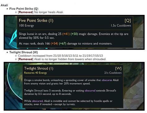 Le Nerf Tant Attendu Dakali Arrive Eclypsia