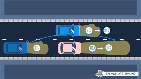 Dépassement En Voiture Code De La Route