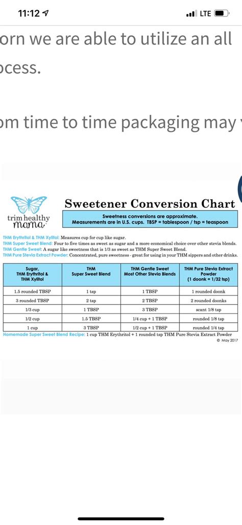 Trim Healthy Mama Super Four Sweetener Conversion Chart