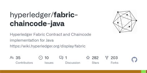 Github Hyperledgerfabric Chaincode Java Hyperledger Fabric Contract And Chaincode