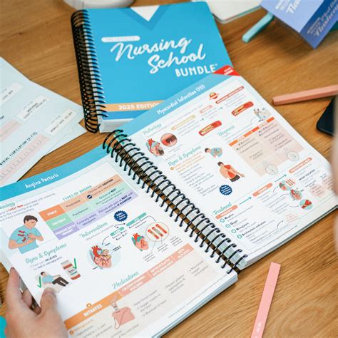 Bundle And Save Nurseinthemaking