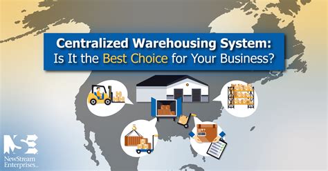 Centralized Warehousing System