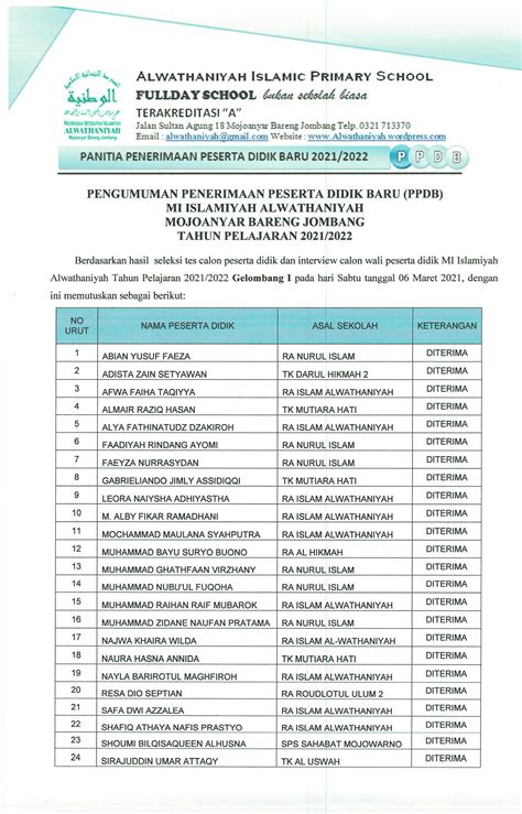Pengumuman Penerimaan Peserta Didik Baru Tahun Pelajaran 2021 2022 Mi