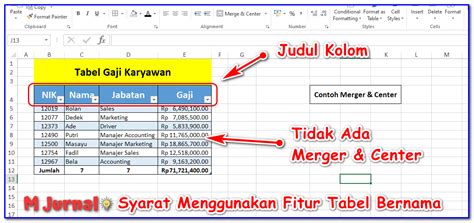 Contoh Tabel Excel 49 Koleksi Gambar