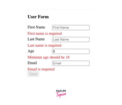 Reactive Forms In Angular Scaler Topics