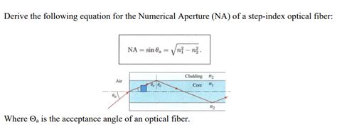Solved Derive The Following Equation For The Numerical