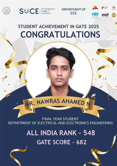 Congratulations Svce Eee