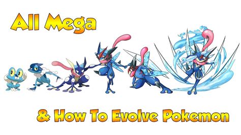 Mega Pokemon Evolutions List
