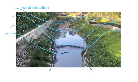 Landscape Design Performance Analysis Grasshopper Ladybug Tools Forum