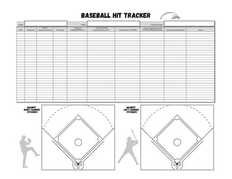 Baseball Hit Tracker Sheet 85x11 1 Digital Download Tpt