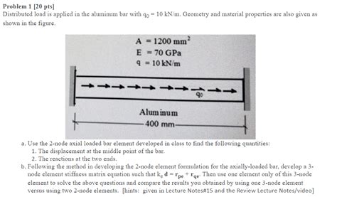 Solved Problem 1 20 Pts Distributed Load Is Applied In The Chegg Com
