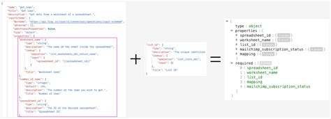 Building A UI Form
