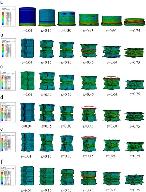 Compression Of A Circular Tube B Tube O 3 6 70 C Tube O 3 6 75