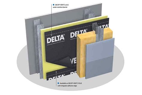 Delta Vent S Distrocan