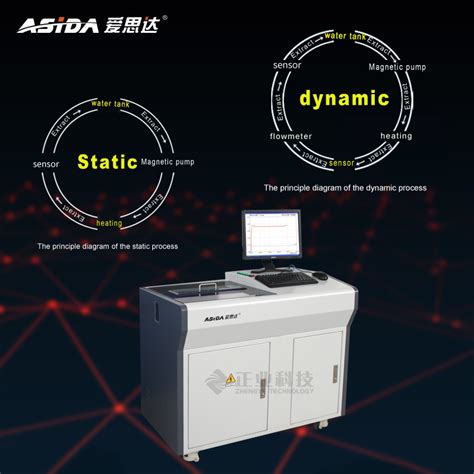 Ionic Contamination Tester Lz21a Surface Contamination Tester And