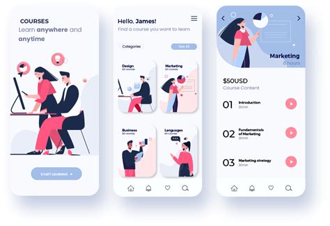 Mobile App Navigation Patterns Menu Design And Examples