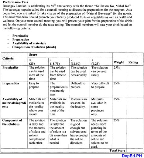 Deped Grading System How Grades Are Computed In Philippine Schools