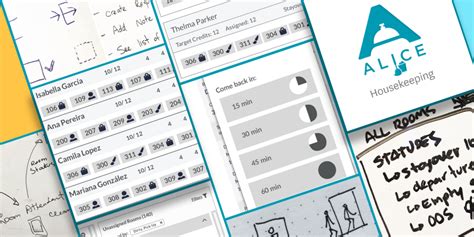 Alice Hospitality Operations Management Actabl
