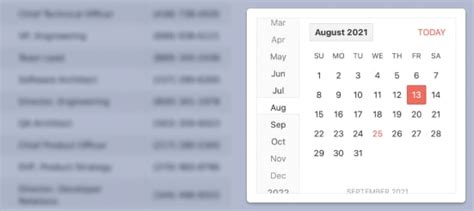 Angular Calendar Component Kendo Ui For Angular