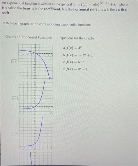 Solved An Exponential Function Is Written In The General