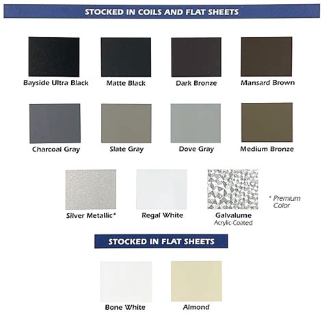 Color Palette Sentri Clad Standing Seam Snap Lock Nail Strip