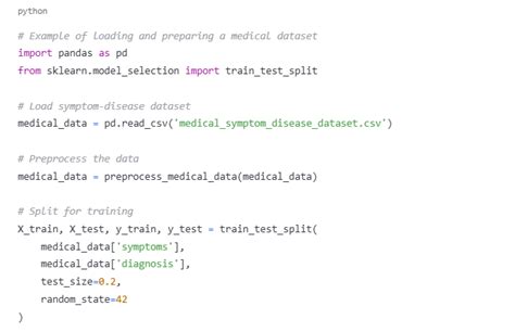 Ai Healthcare Bot System Using Python In 2025