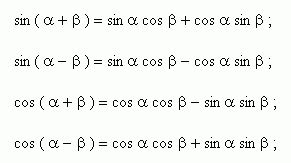 Trigonometric Formulas Addition