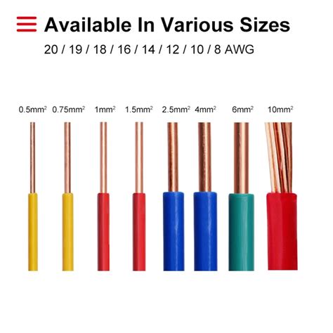 Mm Single Core Copper Pvc Insulated Electrical Cable Wire 44 Off