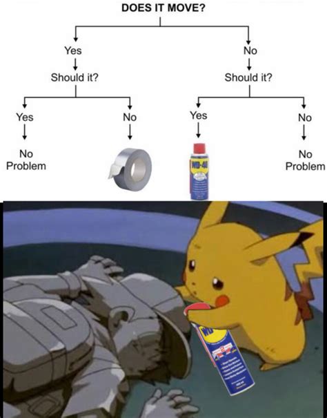 Piplup Evolution Line By Me Happy Friday Pokemon