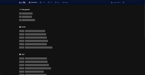 dashboard has no data traefik v2 traefik labs community forum
