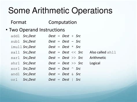 Ia32 Processors Evolutionary Design Ppt Download