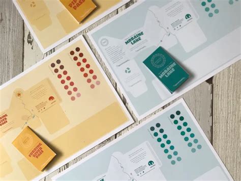 Usercentereddesign Prototypes Designs Themes Templates And