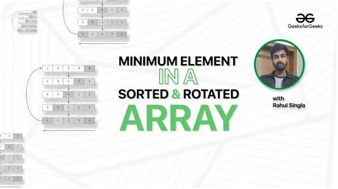 Minimum Element In A Sorted And Rotated Array Dsa Programming Tutorials Geeksforgeeks Youtube