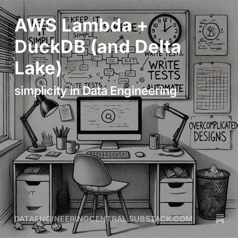 Daniel Beach On Linkedin Duckdb Deltalake Dataengineering Aws