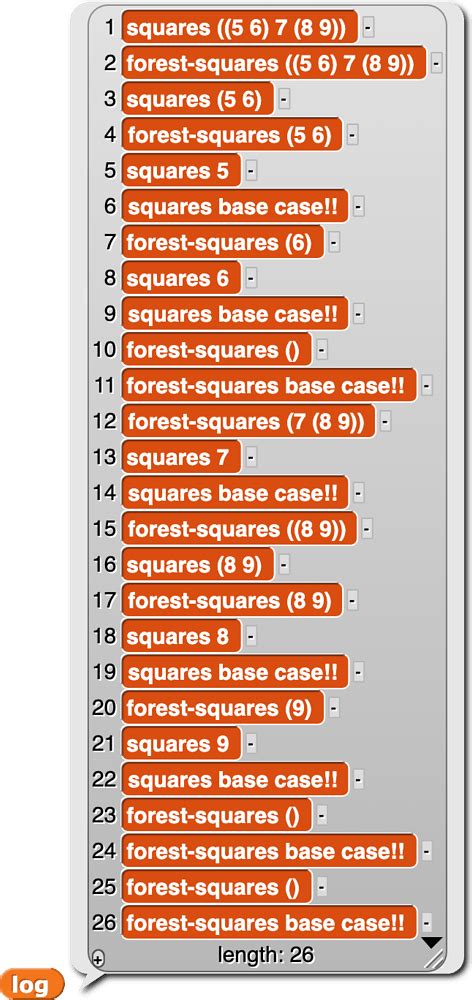 How To Understand The Base Case Of A Recursion Tutorials Heres How To Snap Forum