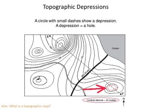 Lesson 12 Intro To Topo
