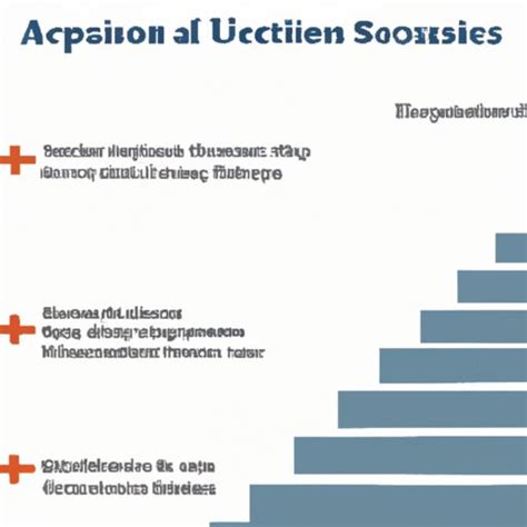What Is An Associate Of Science Degree Understanding The Benefits Types Of Careers And Steps