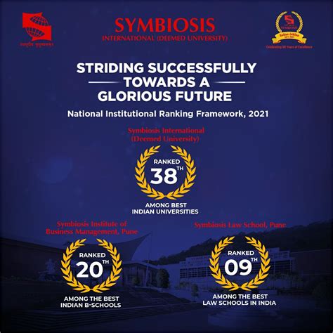 Anuja Mathur Posted On Linkedin