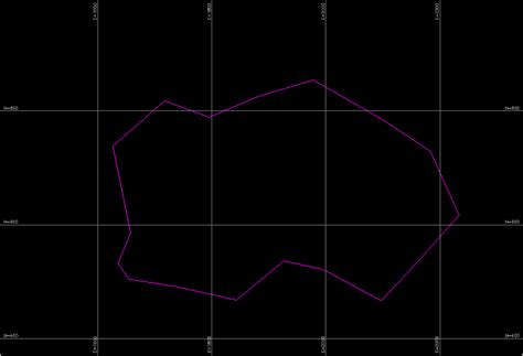 Routine Screen Coordinate Lips Lisp Cad Drawing • Designs Cad
