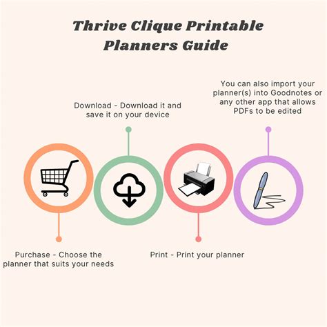 Low Fodmap Grocery List Fodmap Food Chart Fodmap Chart Low Fodmap