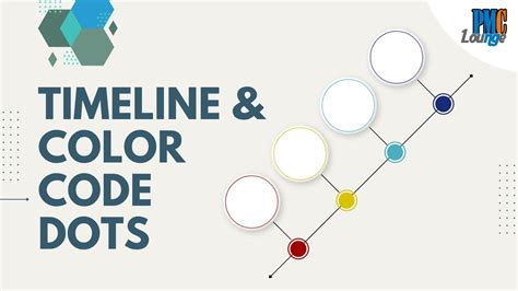 Retrospective Colours