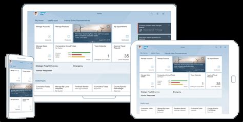 User Experience Fiori Syskoplan Reply Sap Consulting
