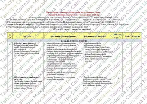 Календарно тематичне планування « Здоровя безпека та добробут 7 клас НУШ КТП Здоровя