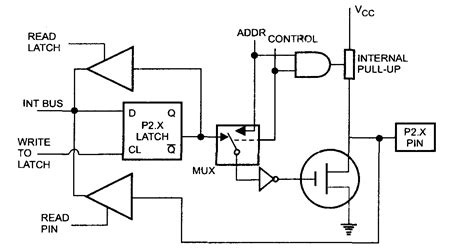 A Media To Get All Datas In Electrical Science Input Output Pins Ports And Circuits Of