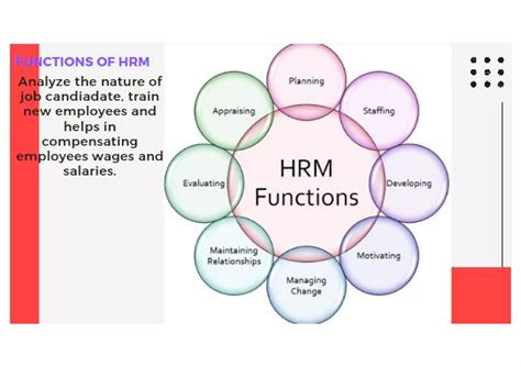 Implementing Tqm In Hrm Pdf