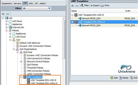 Cisco Ucs Creating Vnic And Vhba Templates Unixarena