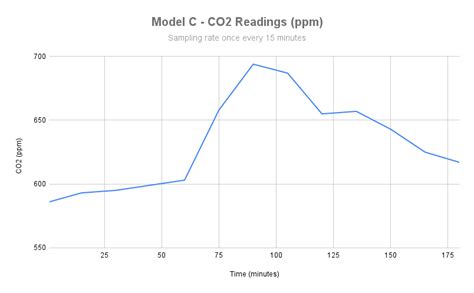 Thread By Jeffgilchrist On Thread Reader App Thread Reader App