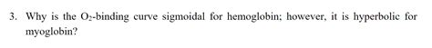 Solved 3 Why Is The O2 Binding Curve Sigmoidal For