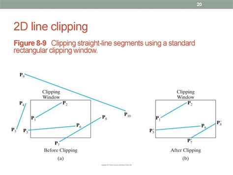 Cmpe 466 Computer Graphics 2d Viewing Chapter 8 Online Presentation