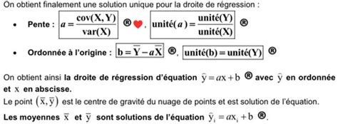 Analyse Statistique Sur Spss Modèle De Régression Cartes Quizlet
